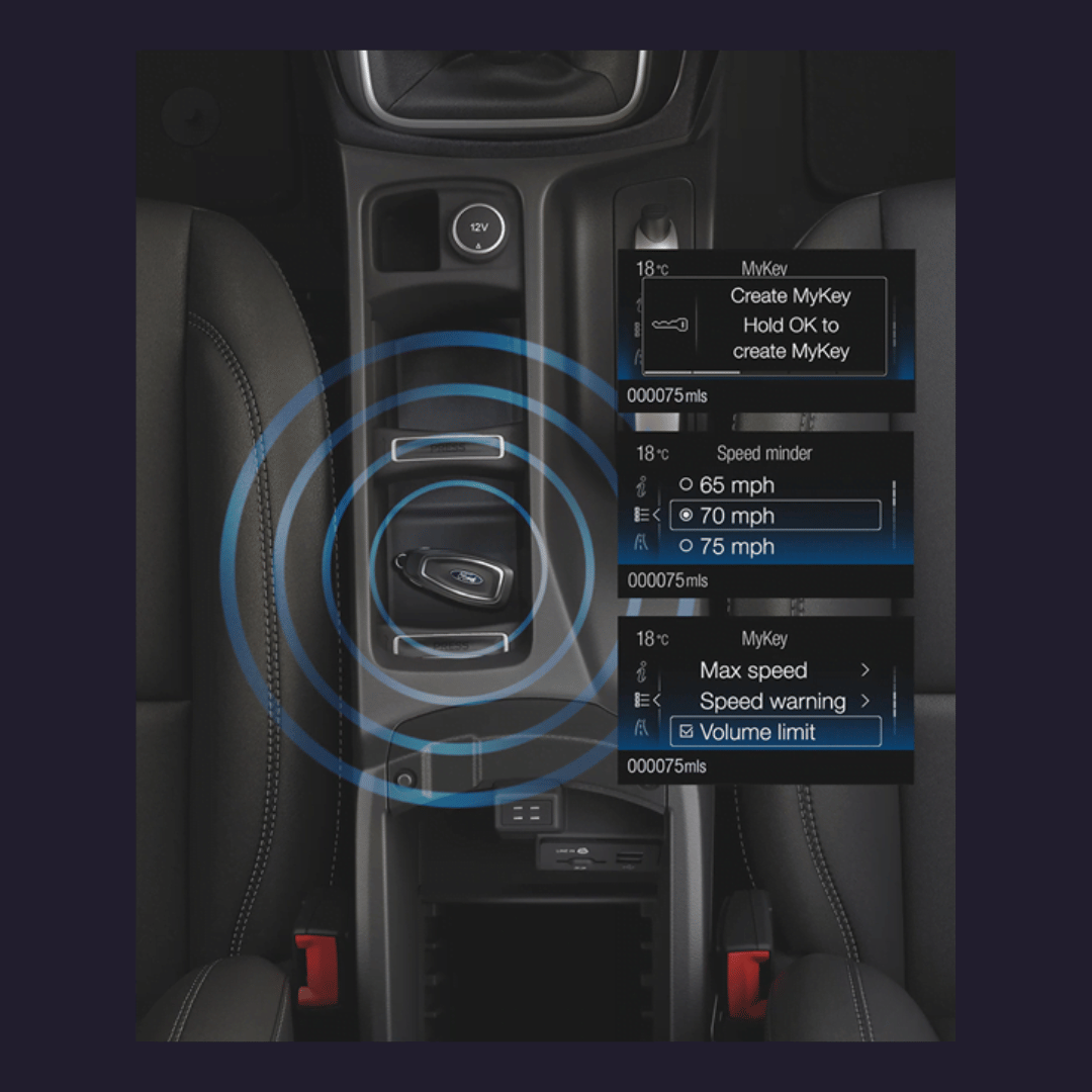 SISTEMA MY KEY FORD. - Tilso Castro - Instructor Internacional ...